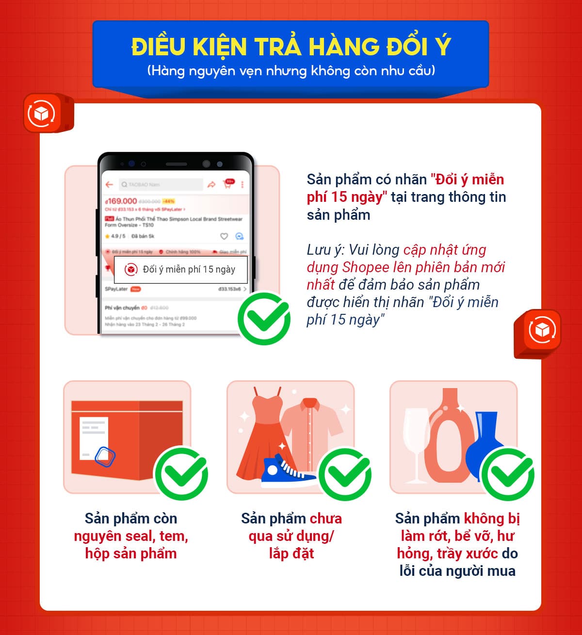 Trả hàng đổi ý trên Shopee là gì? Hướng dẫn từ A - Z cách trả hàng đổi ...