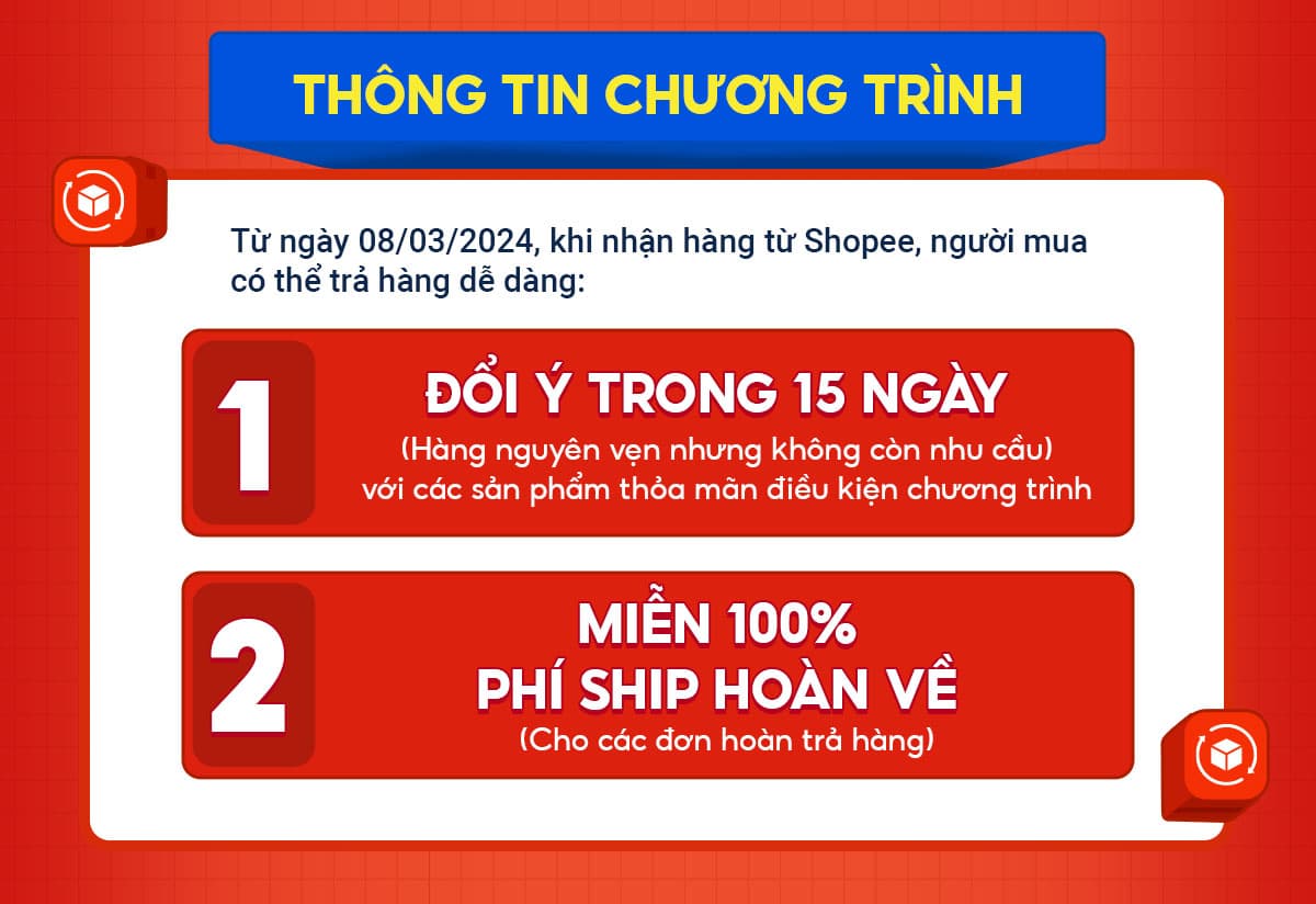 Trả hàng đổi ý trên Shopee là gì? Hướng dẫn từ A - Z cách trả hàng đổi ...