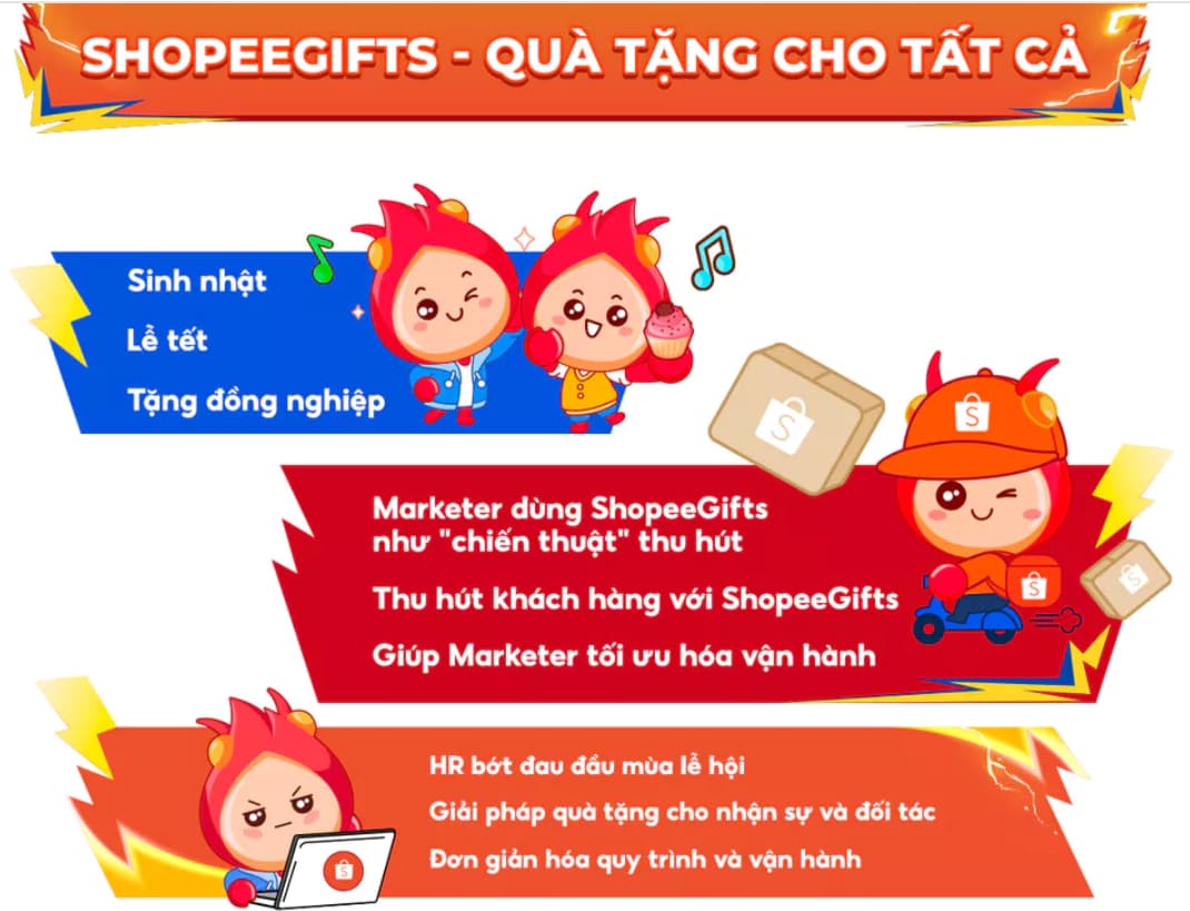 Shopee Gift là gì mà HOT đến vậy? Cách sử dụng như thế nào?